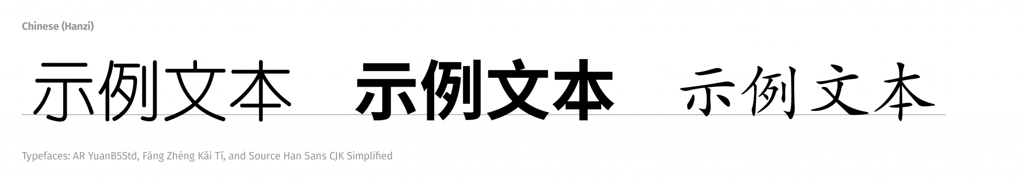 Non-Latin – Typography Handbook